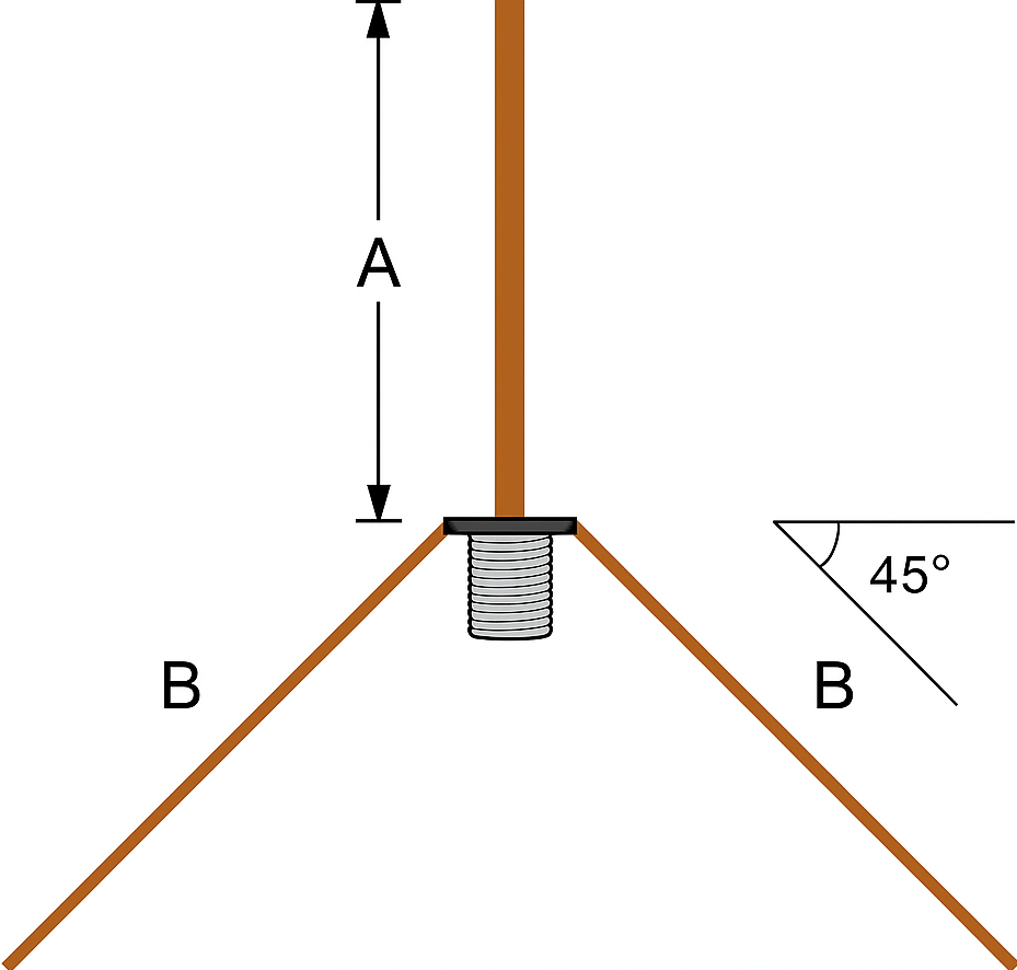 📡 λ/4 Groundplane Anten: VHF ve UHF İçin Basit ve Etkili Çözüm — ARC